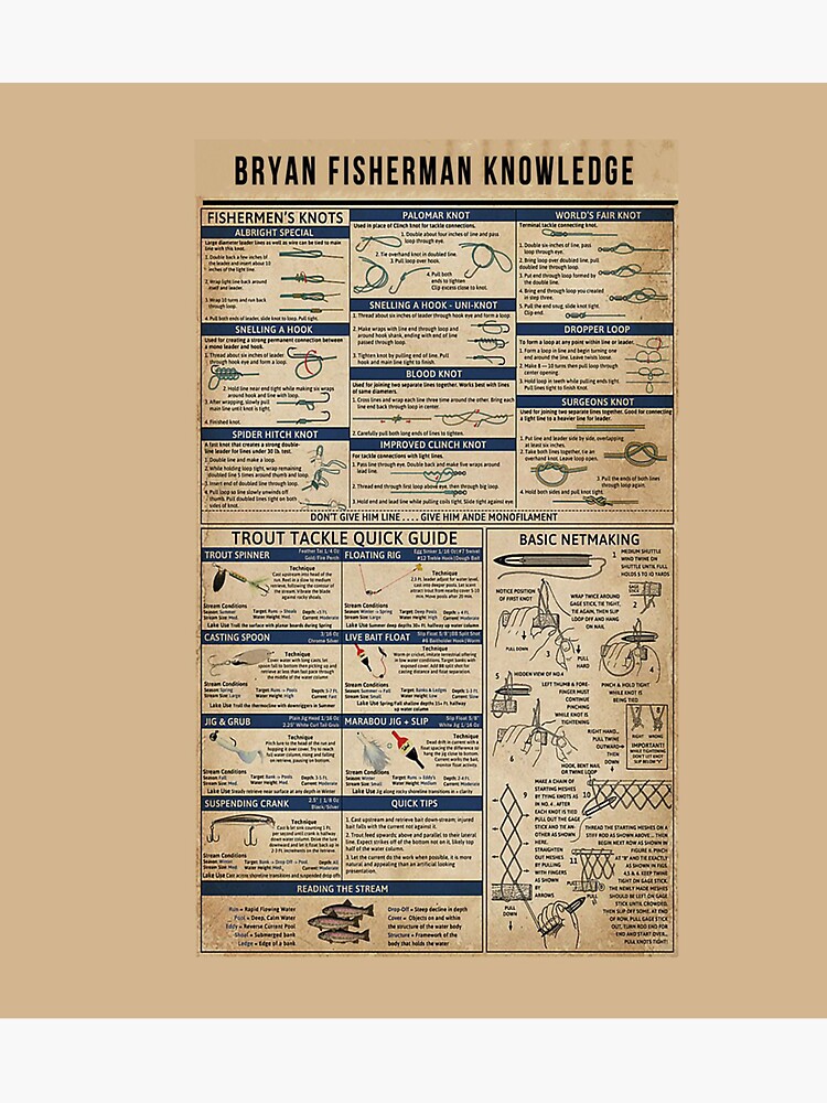 "Fishing Knowledge backgroud classic" Sticker for Sale by FlorianHeinze ...