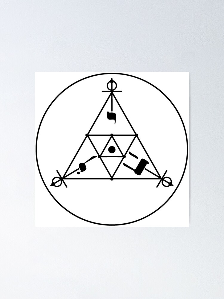 "SCAP (symbol)" Poster by EXOciencias | Redbubble