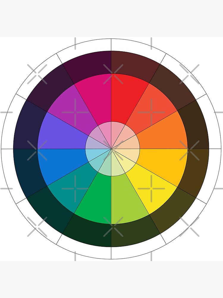 "Color Wheel (light label)" Poster for Sale by KPCStudios | Redbubble
