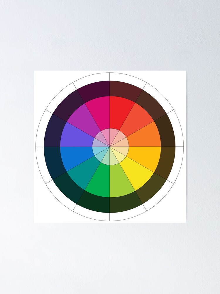 "Color Wheel (light label)" Poster for Sale by KPCStudios | Redbubble