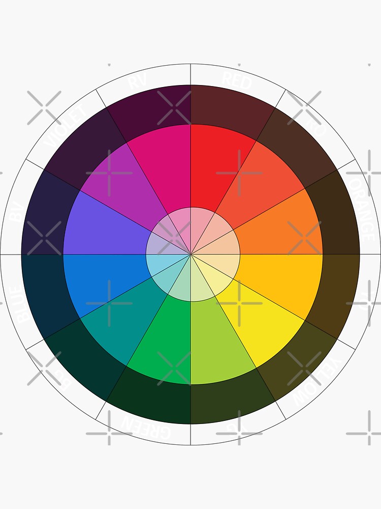 "Color Wheel (light label)" Sticker for Sale by KPCStudios | Redbubble