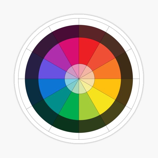 "Color Wheel (light label)" Sticker for Sale by KPCStudios | Redbubble
