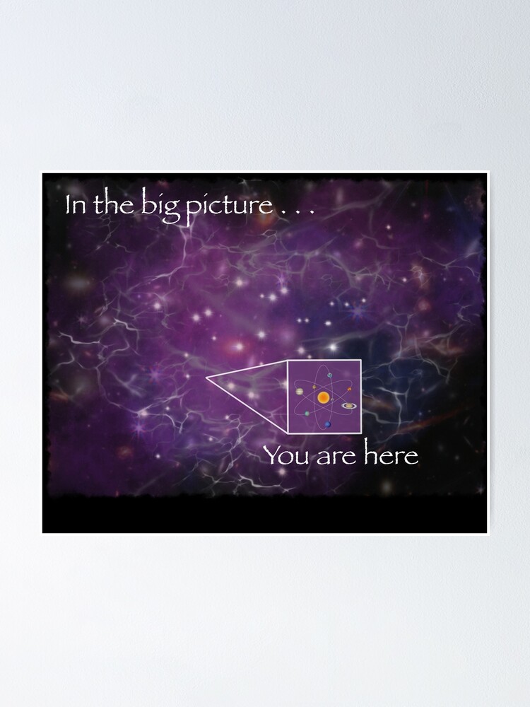 "Keep it in Perspective " Poster for Sale by wabisabi-design | Redbubble