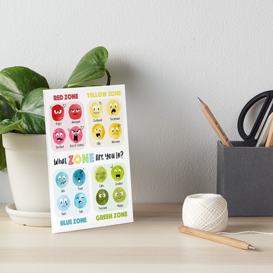 "Vintage Whole Body Listening x Zones Of Regulation Poster" Art Board ...