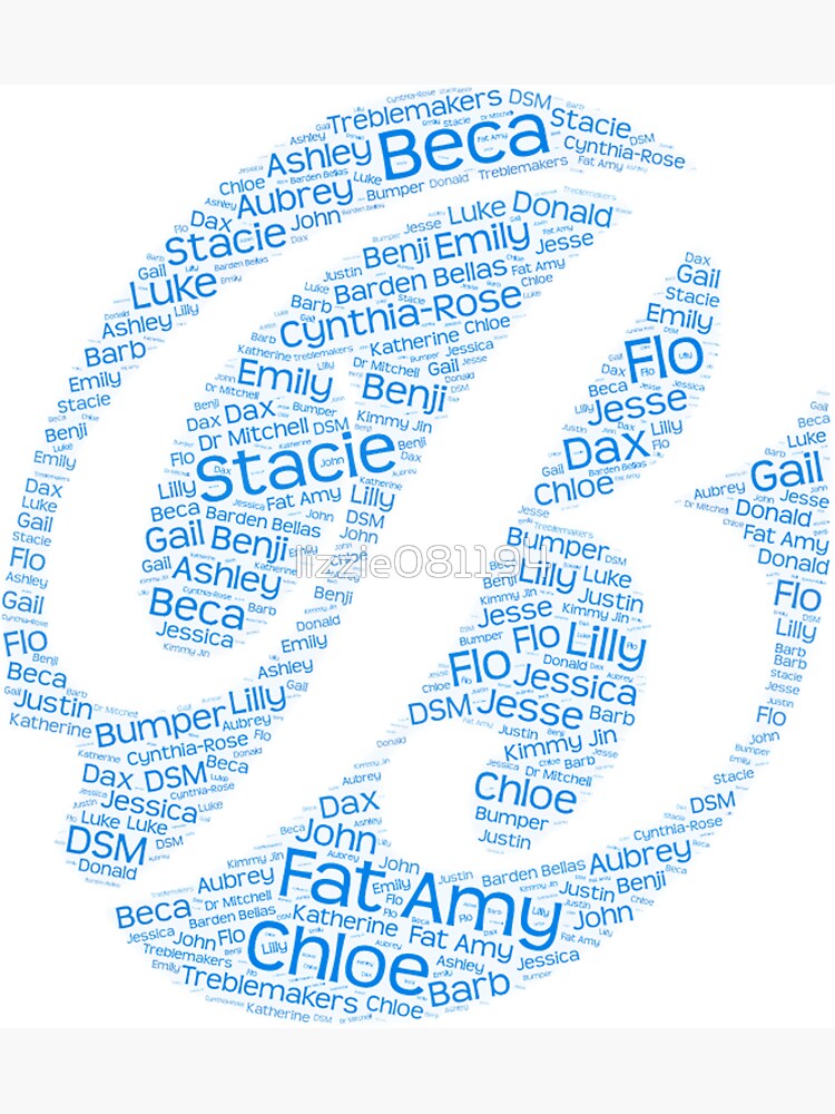 "Pitch Perfect word art" Magnet for Sale by lizzie081194 | Redbubble