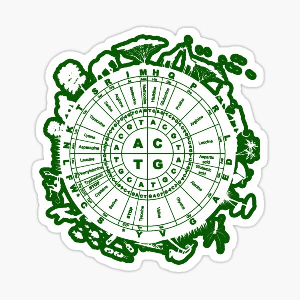Genetic Code Stickers | Redbubble