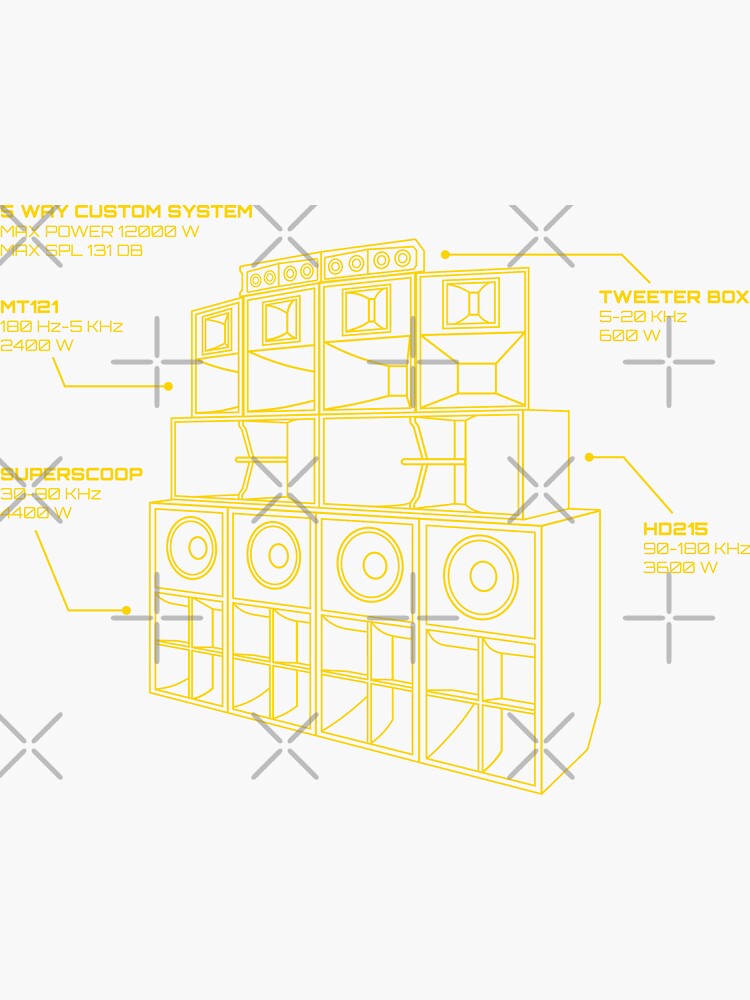 "Sound System Diagram" Sticker for Sale by AtomicMalibu | Redbubble