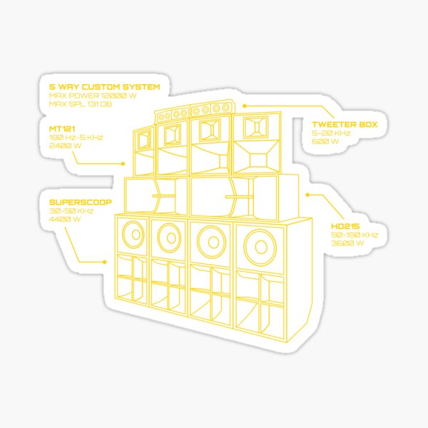 "Sound System Diagram" Sticker for Sale by AtomicMalibu | Redbubble