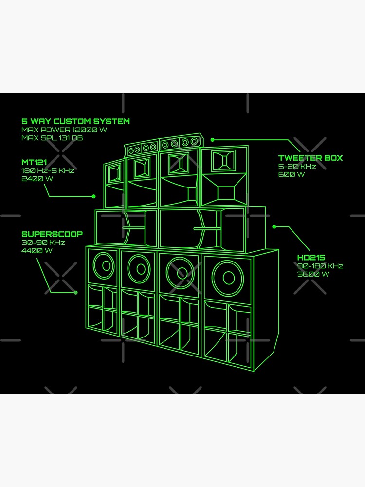 Diagram Of A Sound System Wiring Diagram For Surround Sound