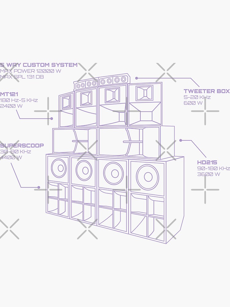 Diagram Sound System Aula The Ultimate Guide To Understandin