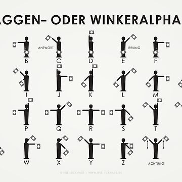 "Flag language, waving alphabet or semaphore infographic and guide" Art ...