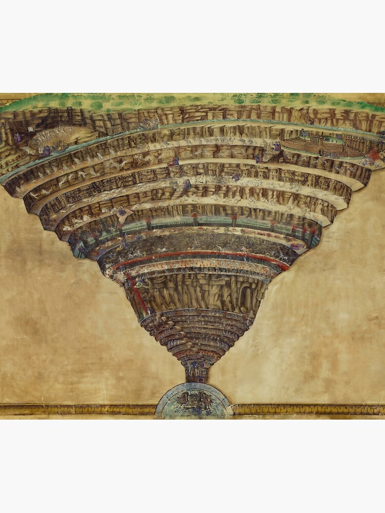 "Botticelli - La Carte de l'Enfer Dante’s Map of Hell " Tapestry for ...