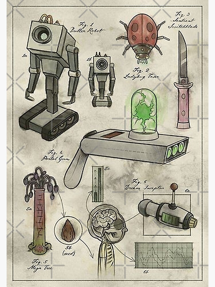 Science Chart Premium Matte Vertical Poster Designed & Sold By Emerson ...