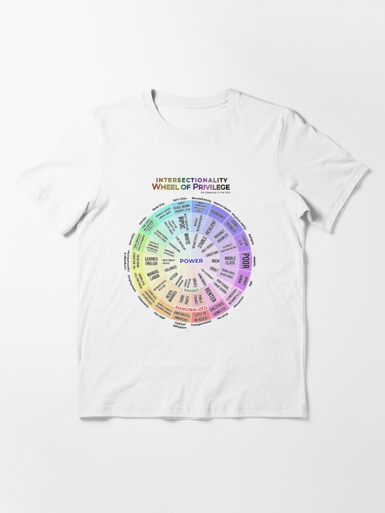 "Intersectionality: Wheel of Privilege" T-shirt for Sale by Just1Voice ...