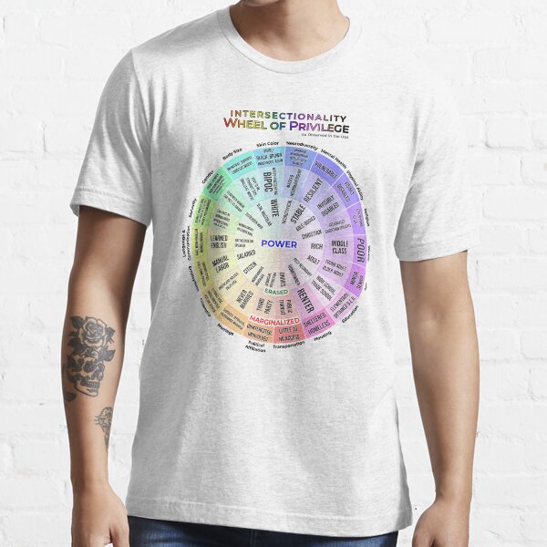 "Intersectionality: Wheel of Privilege" T-shirt for Sale by Just1Voice ...