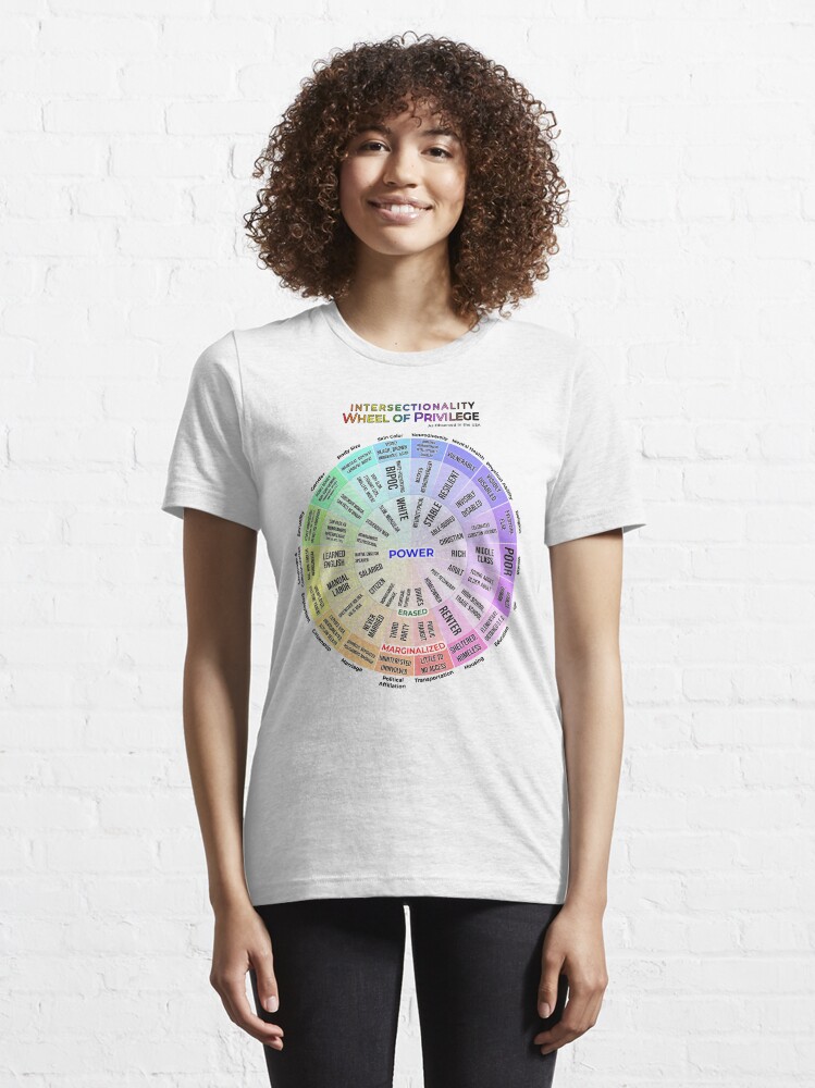 "Intersectionality: Wheel of Privilege" T-shirt for Sale by Just1Voice ...