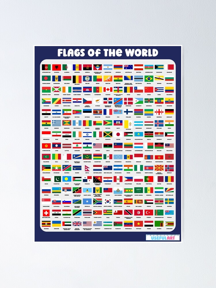 Póster «Banderas del mundo con nombres» de USEFULART-Shop | Redbubble