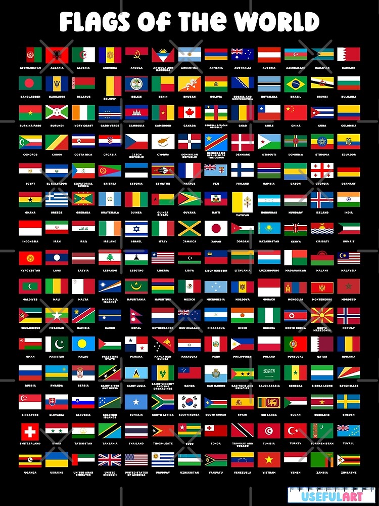Póster «Banderas del mundo con nombres» de USEFULART-Shop | Redbubble