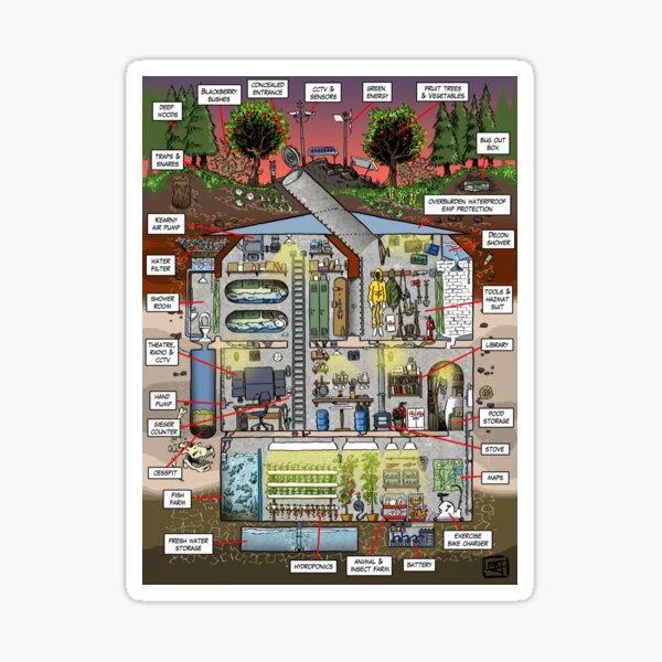 "My Bunker" Sticker for Sale by matjackson | Redbubble