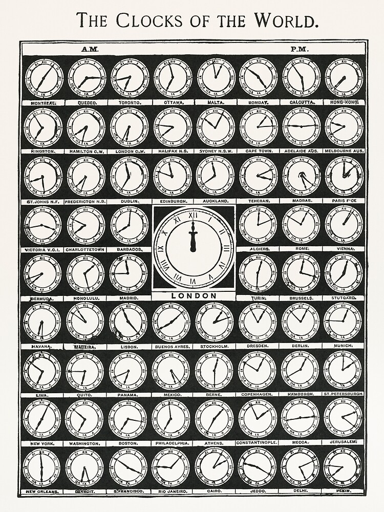 Clocks of the World Vintage Time Zone Poster Premium Matte Vertical ...