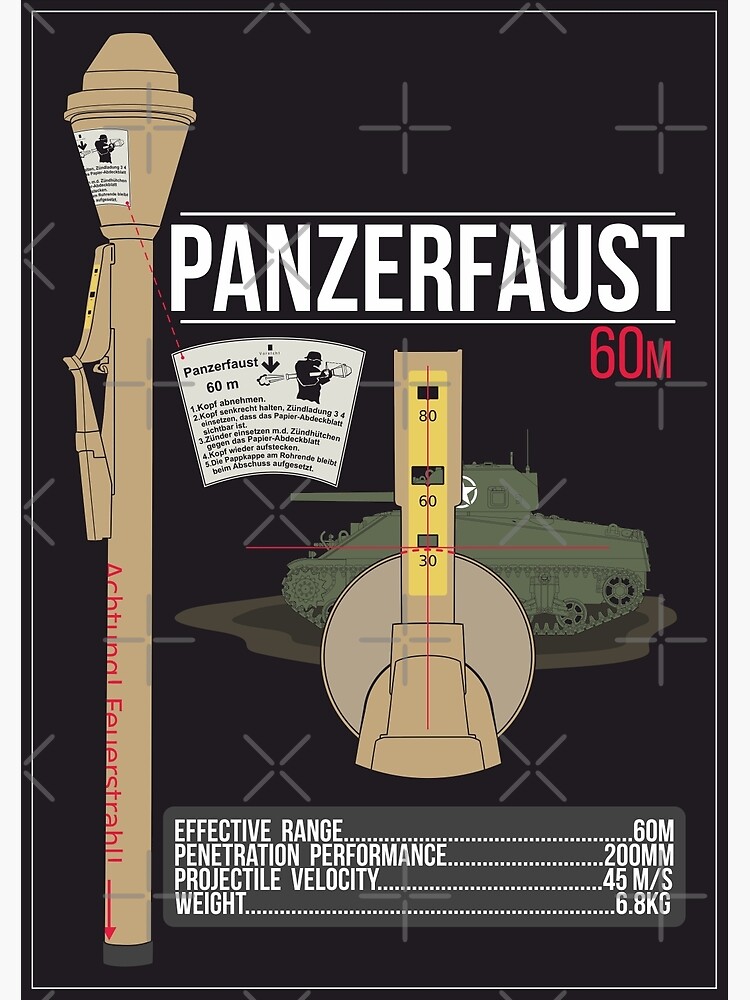 "Panzerfaust 60 infographics" Poster for Sale by FAawRay | Redbubble