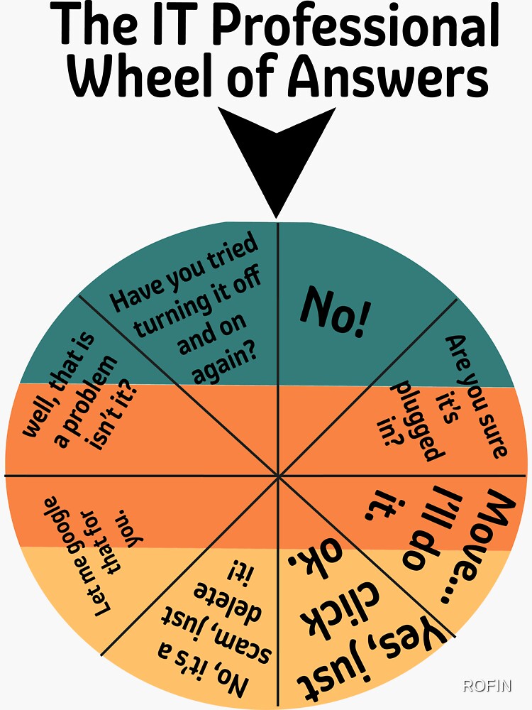 "The IT Professional Wheel of Answers." Sticker for Sale by ROFIN ...