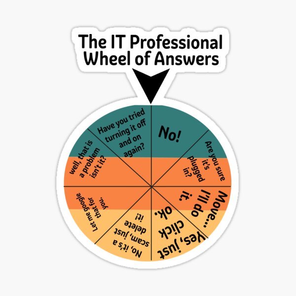 "The IT Professional Wheel of Answers." Sticker for Sale by ROFIN ...