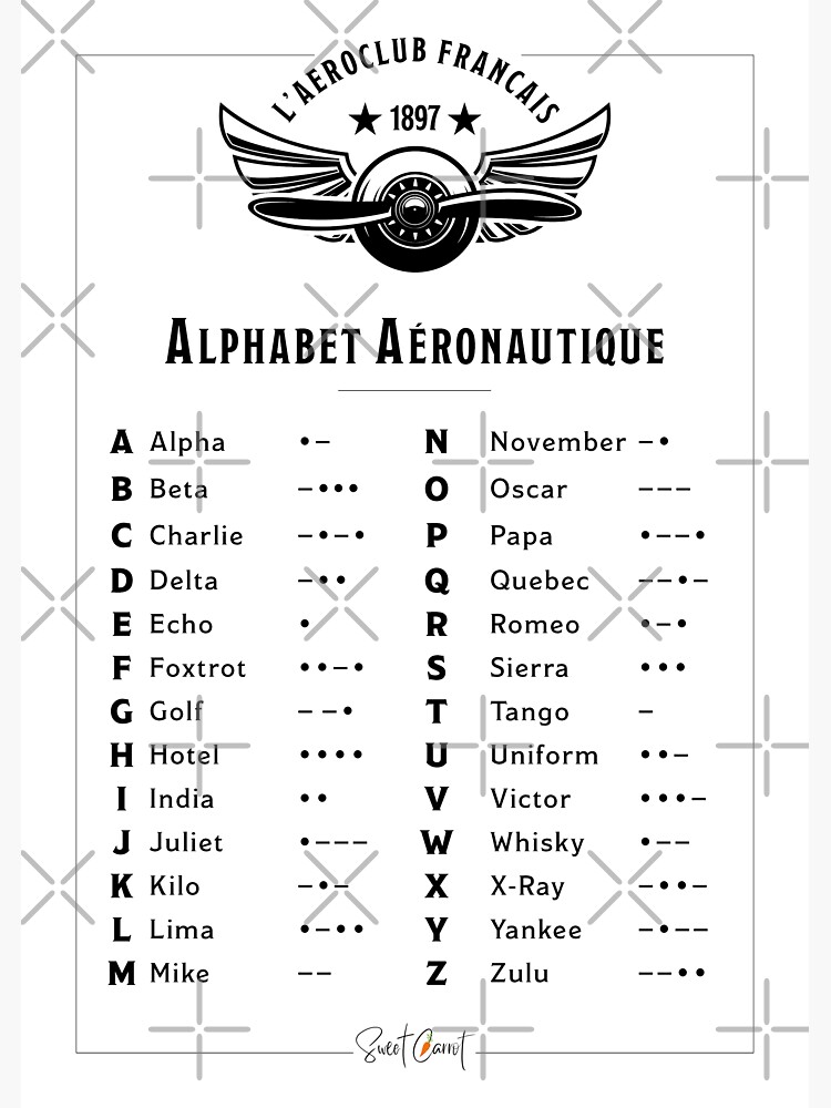 "Vintage Aeronautical Alphabet Poster" Sticker for Sale by ...