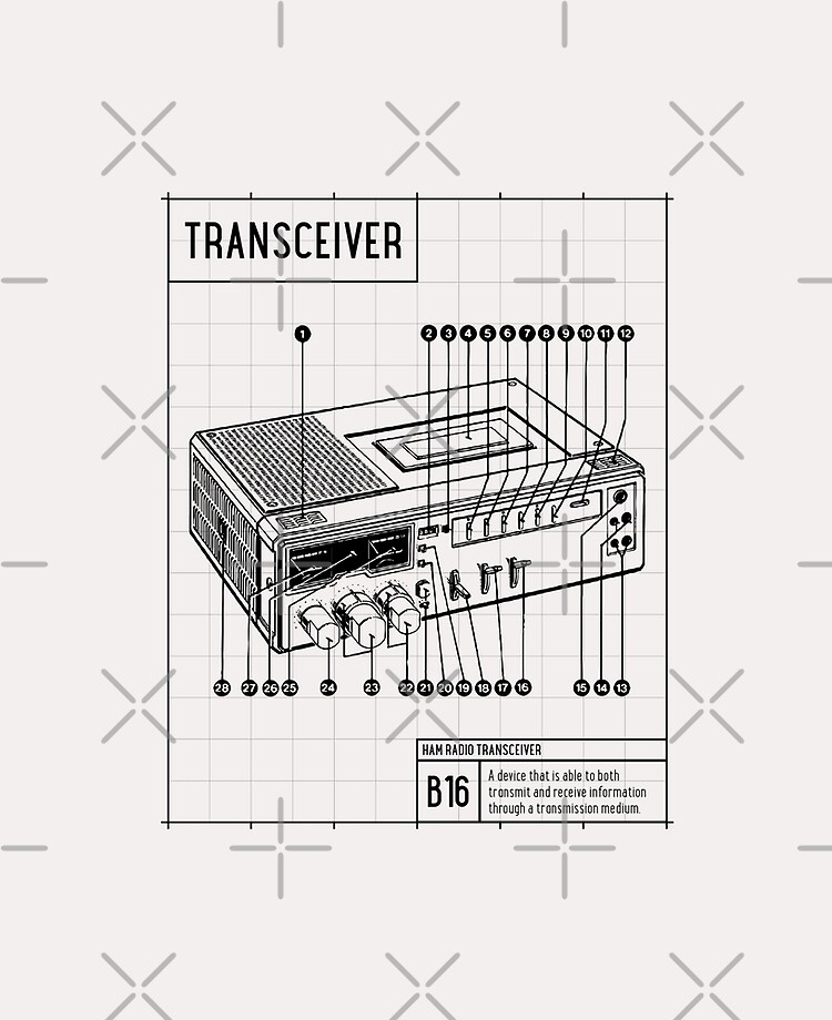 "Ham Radio Transceiver Schematics Black On White Background" iPad Case ...