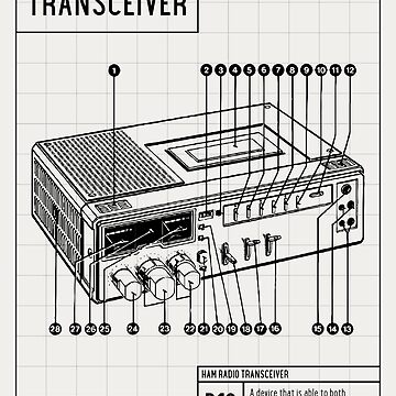 "Ham Radio Transceiver Schematics Black On White Background" iPad Case ...
