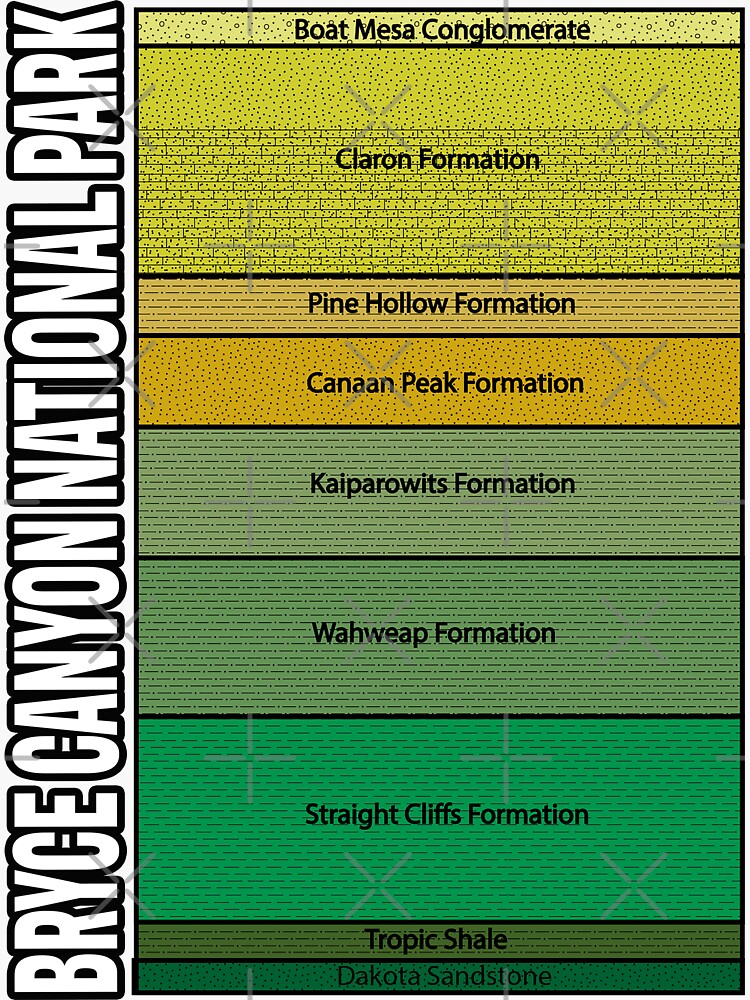 "Bryce Canyon National Park Strat Column" Sticker for Sale by ...