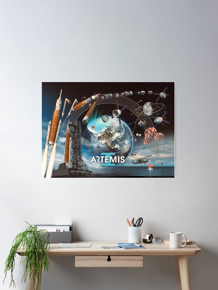 "Artemis 1 SLS launch infographic by Tony Bela" Poster for Sale by Tony ...
