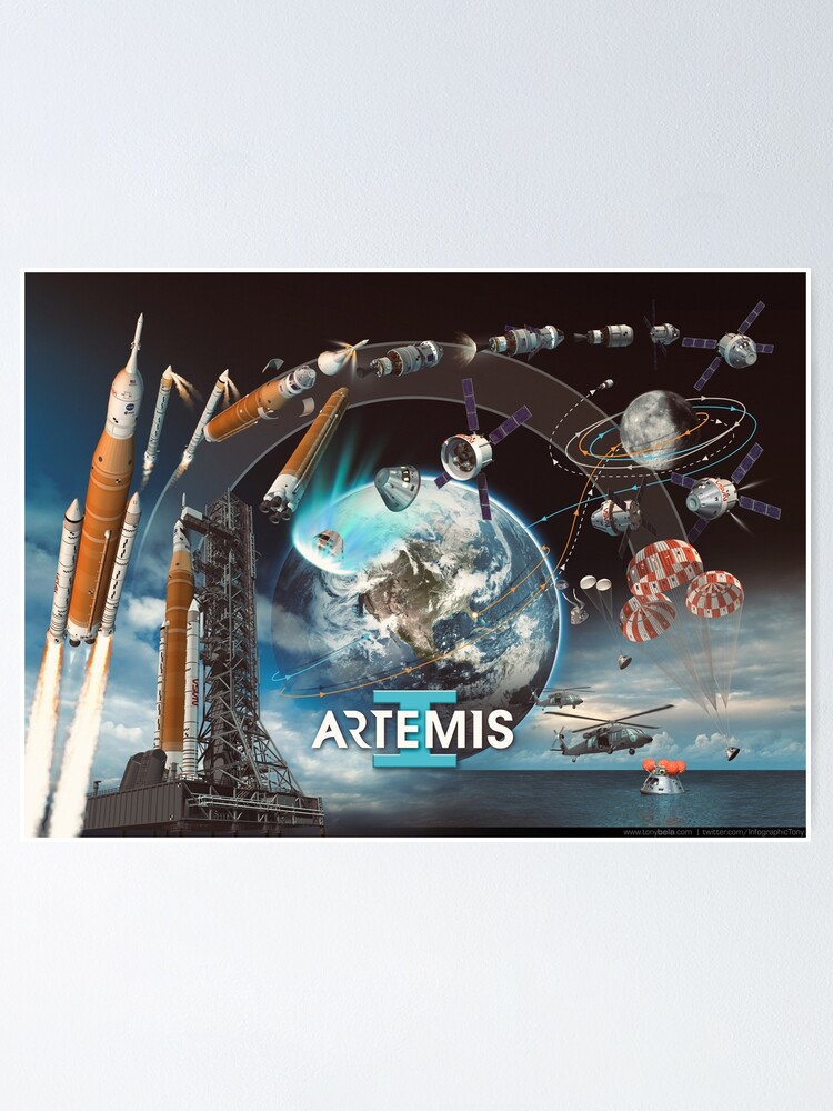 "Artemis 1 SLS launch infographic by Tony Bela" Poster for Sale by ...