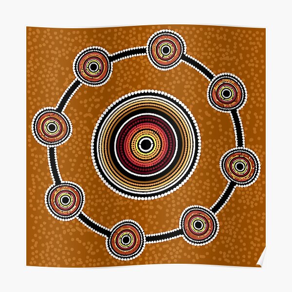"Aboriginal Australian Art" Poster for Sale by VariableArtee | Redbubble