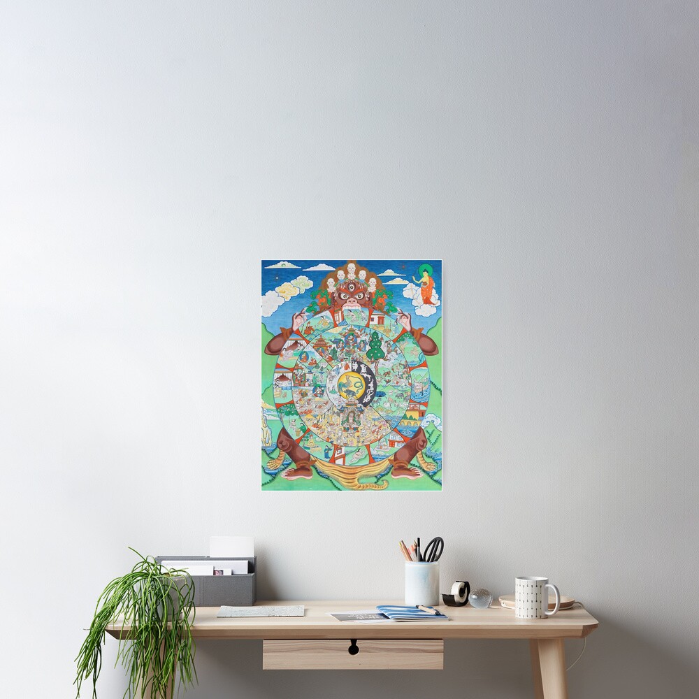 "Buddhist Wheel of Life Thangka Reincarnation Samsara Bhavacakra ...