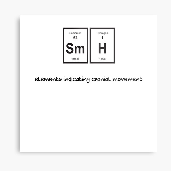 "SmH the Elements of Cranial Movement Text Periodic Table of Elements ...