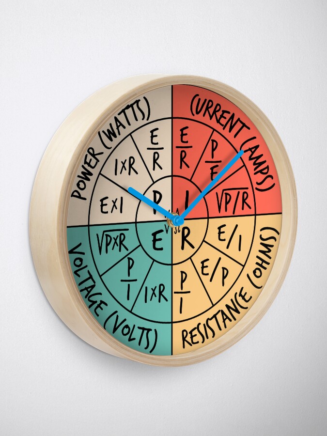Ohm's Law Pie Chart Electrical Theory Wall Art Electrician, 44% OFF