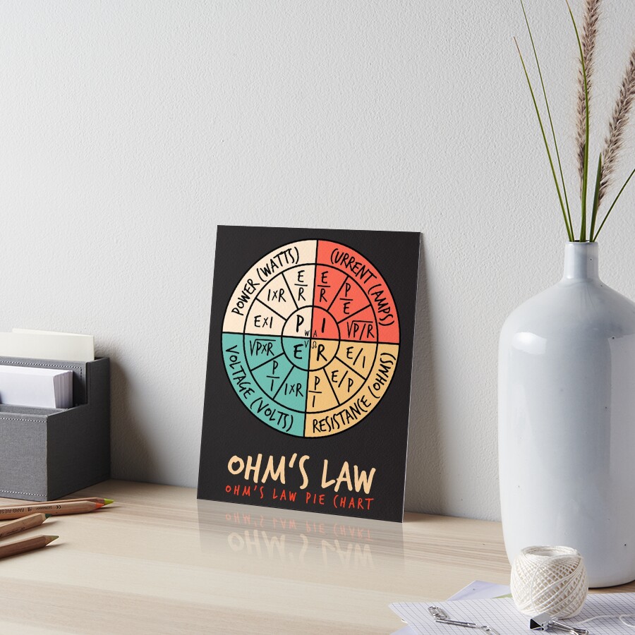 "Ohms Law Pie Chart" Art Board Print for Sale by MayumiArt | Redbubble