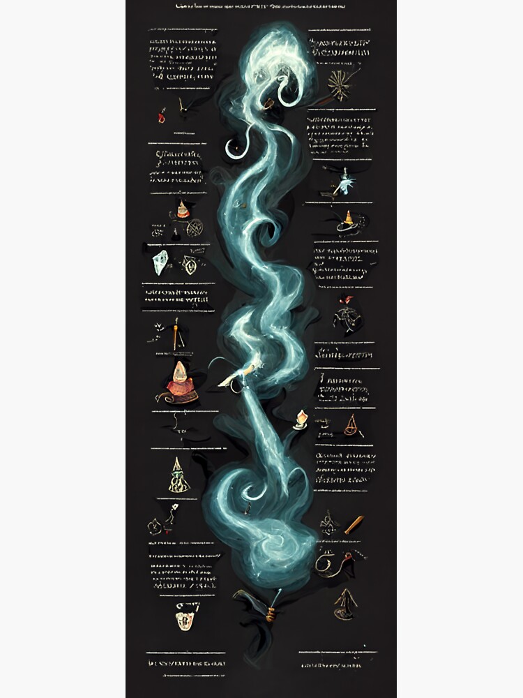 "Arcane Spell Poster" Sticker for Sale by shoefish | Redbubble