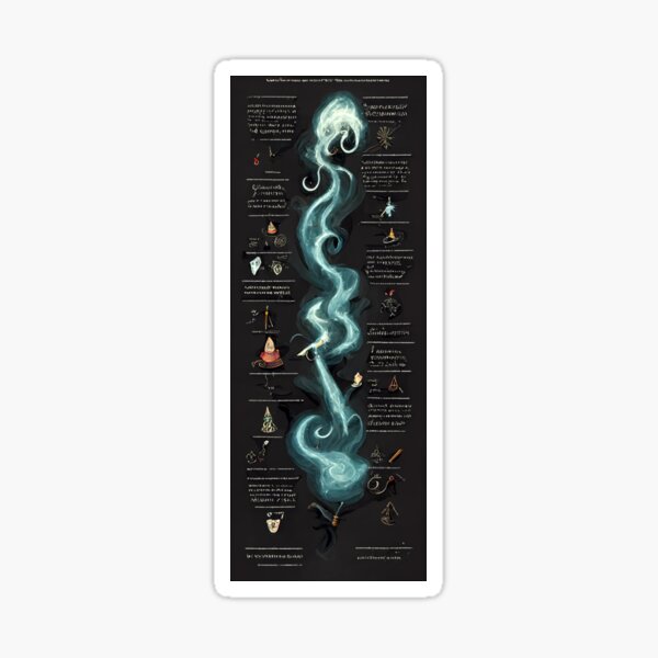 "Arcane Spell Poster" Sticker for Sale by shoefish | Redbubble