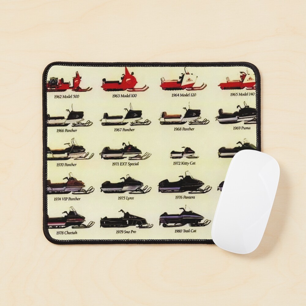 "Vintage Winter Snowmobile" Poster for Sale by Miguelousa | Redbubble