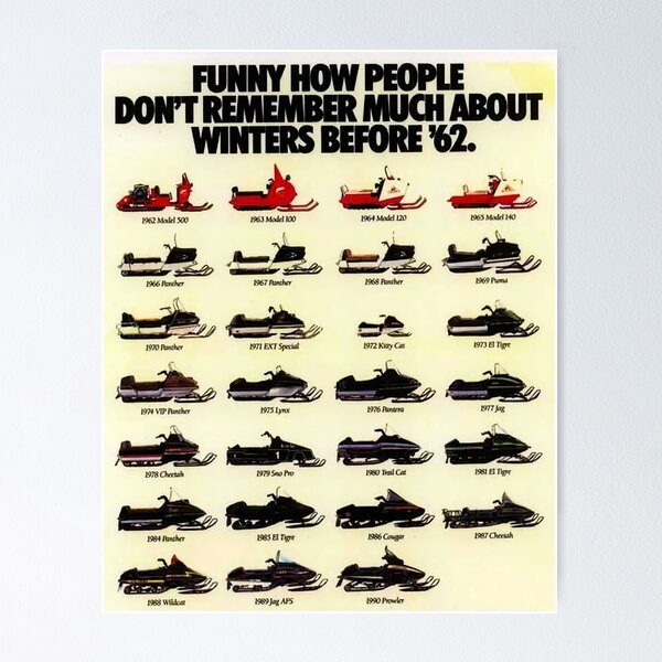 "Vintage Winter Snowmobile" Poster for Sale by Miguelousa | Redbubble