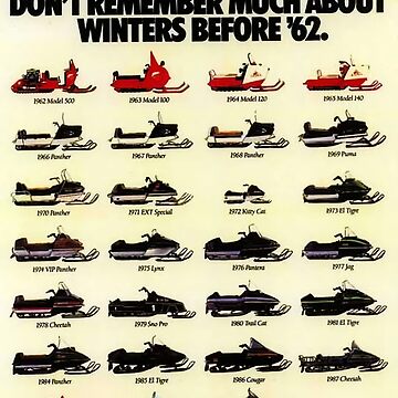 "Vintage Winter Snowmobile" Poster for Sale by Miguelousa | Redbubble