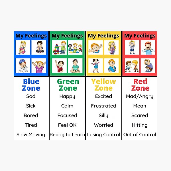 "zones Of regulation" Photographic Print for Sale by swenmaurUp | Redbubble