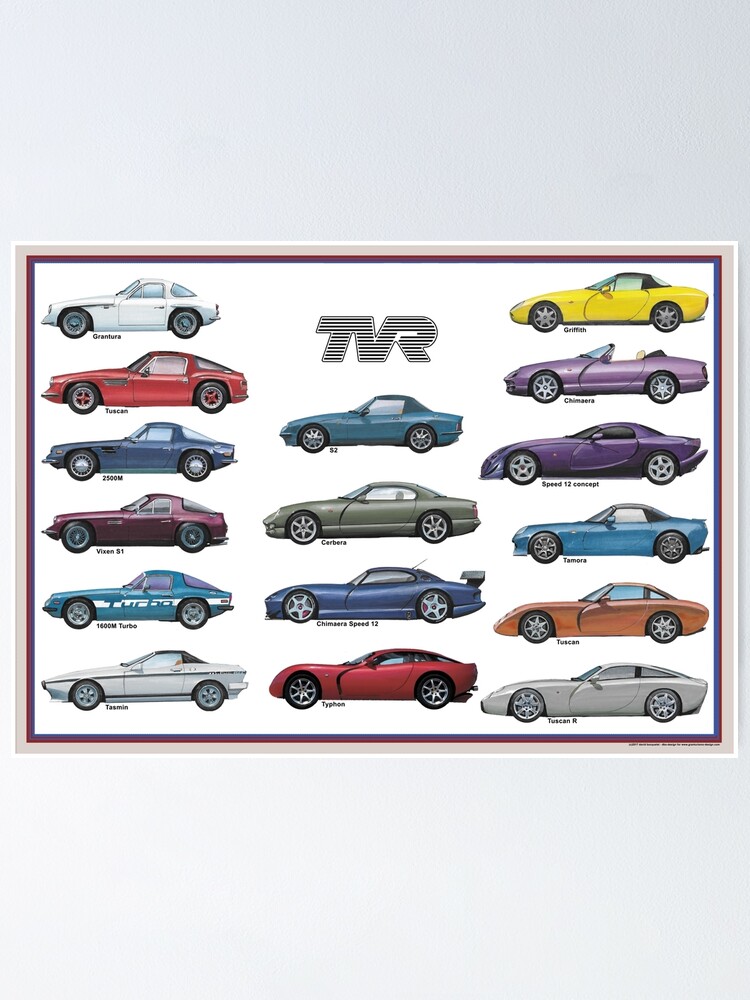 "Poster TVR" Poster for Sale by TheCollectioner | Redbubble