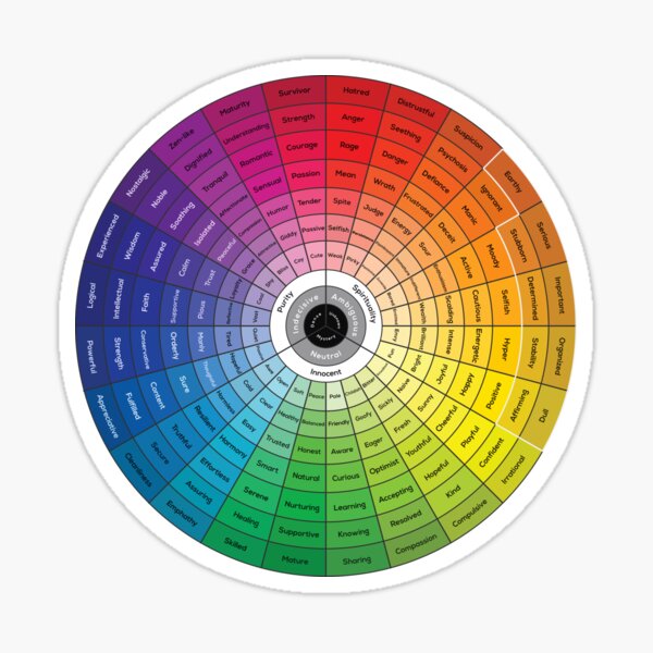 "The Emotional Color Wheel" Sticker for Sale by innasoyturk | Redbubble