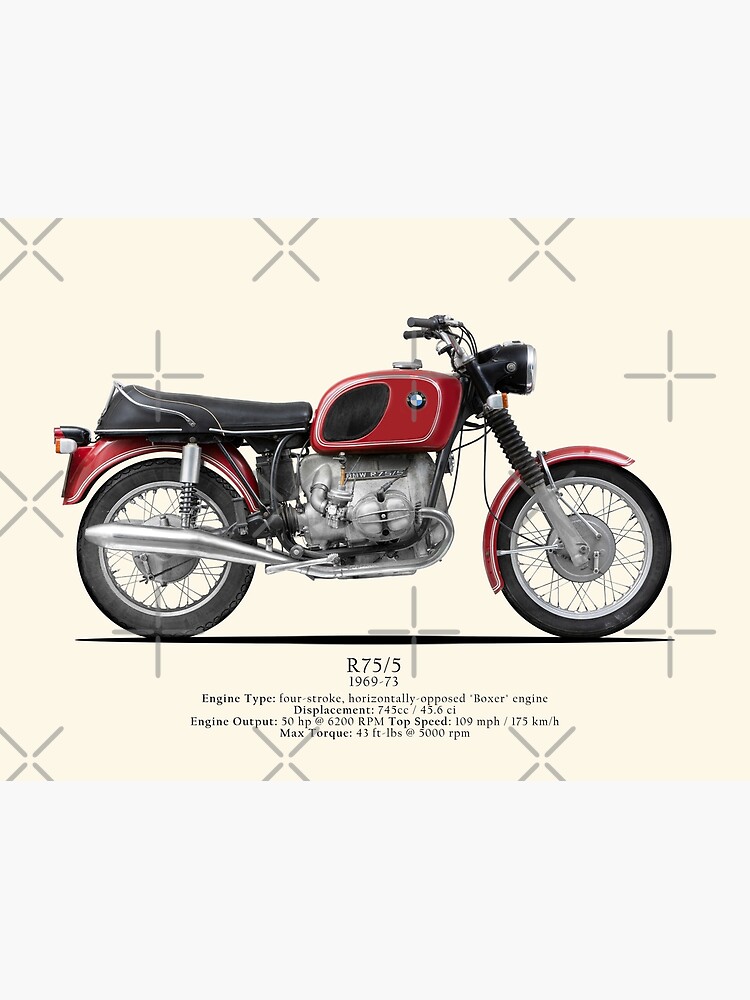 "The R75 Classic Motorcycle" Poster for Sale by rogue-design | Redbubble