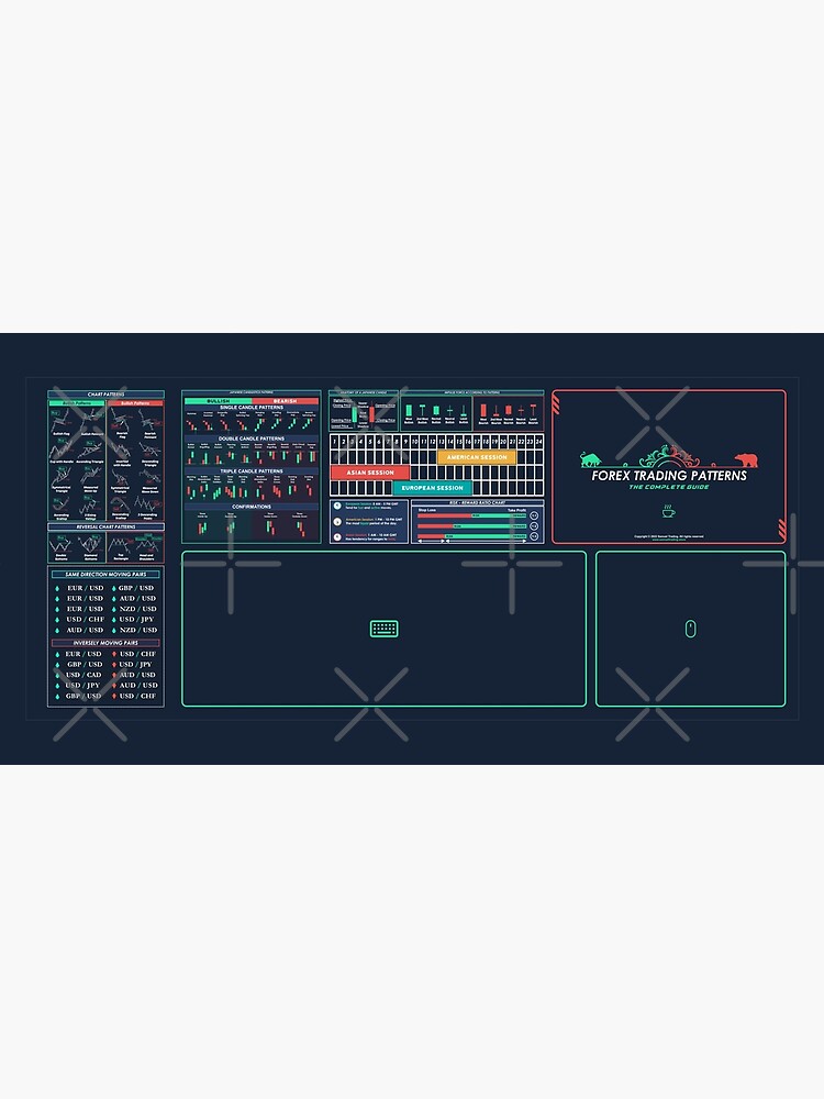 "Forex Trading Patterns - Trading" Mouse Pad for Sale by qwotsterpro ...