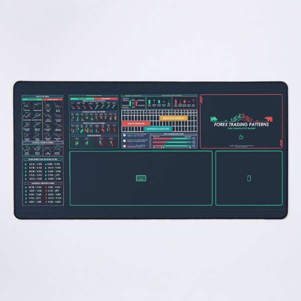 "Forex Trading Patterns - Trading" Mouse Pad for Sale by qwotsterpro ...
