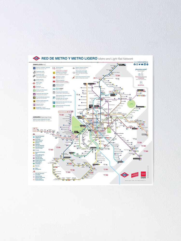 "Madrid Metro Map" Poster for Sale by UnderOneSky | Redbubble